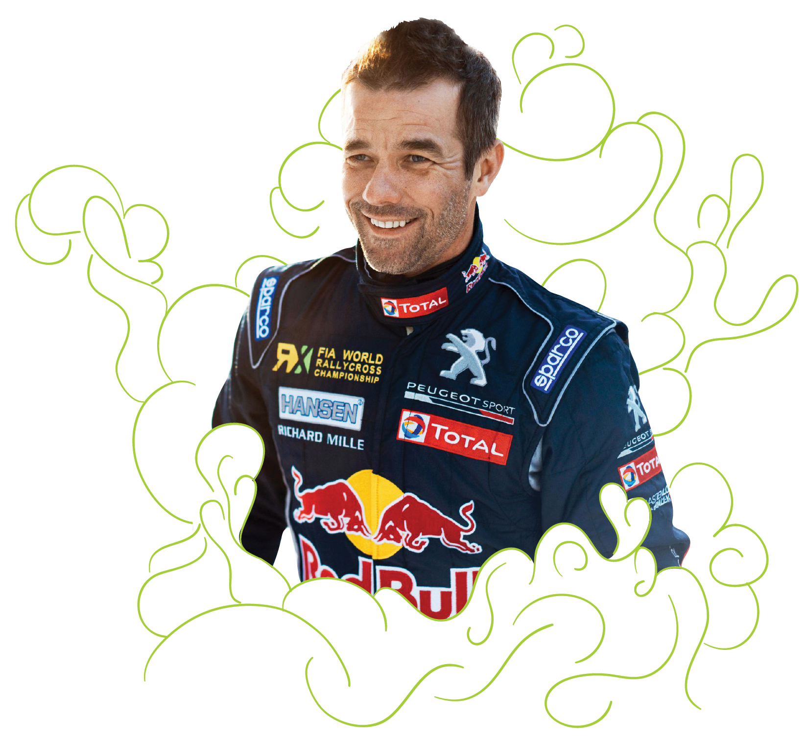 Al volante dei Leoni: Loeb, il cannibale | Zero